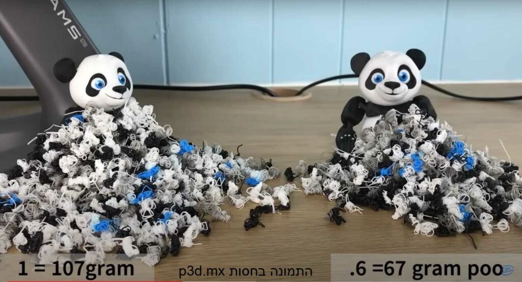 איך להפחית בזבוז קקי "poop" במדפסות Bambulab - ספיידר תלת מימד
